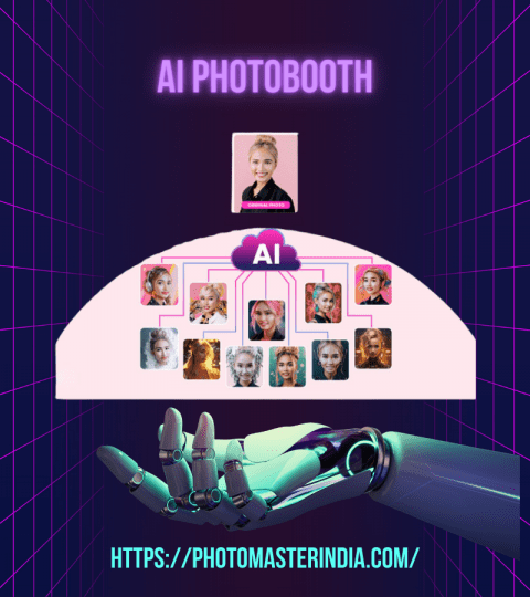 Next-Gen Photo Booths for Events | Photo Master India